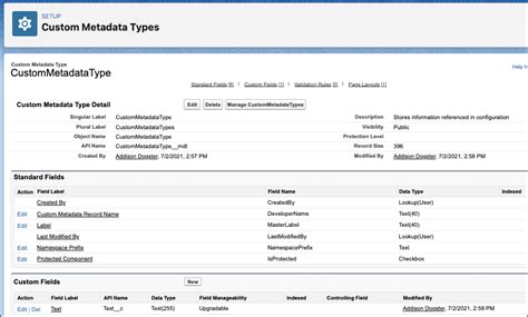 What Is A Subflow Salesforce Admins