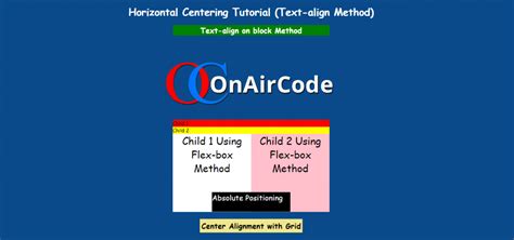how to horizontally align center a div using css onaircode