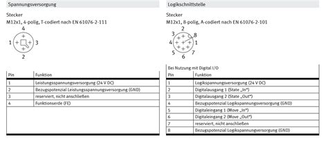 Anschluss Von Linearmotor An Raspberry Pi Gpio · Elektrotechnik Deutsches Raspberry Pi Forum