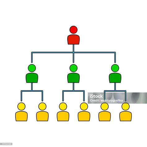 회사 구조 아이콘 격리 된 흰색 배경입니다 기업 계층 구조 및 직원 조직 개념에 대한 스톡 벡터 아트 및 기타 이미지 개념 개체 그룹 경영자 Istock