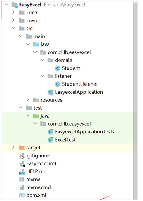 《springboot篇》21springboot整合easyexcel详解（二） 阿里云开发者社区