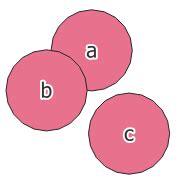 Dissolve Disjoint Does Not Preserve Attributes Issue 52380 Qgis QGIS GitHub