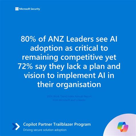 Luke Debono On Linkedin Ai Digitaltransformation Innovation Microsoft Trailblazer…