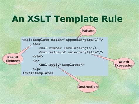 Ppt Inside An Xslt Processor Powerpoint Presentation Free Download