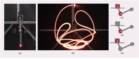 figure 1 from open source dual purpose acrobot and pendubot platform