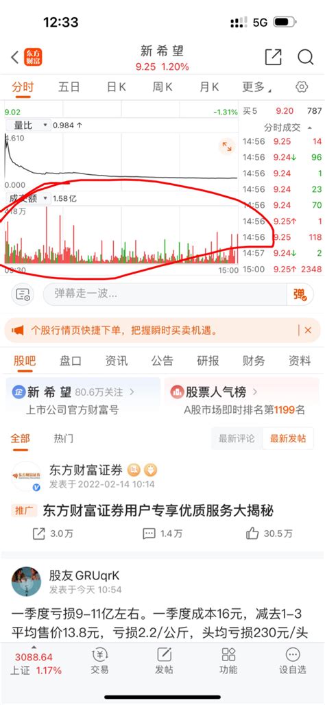 这算放量上涨吗 新希望 000876 股吧 东方财富网股吧