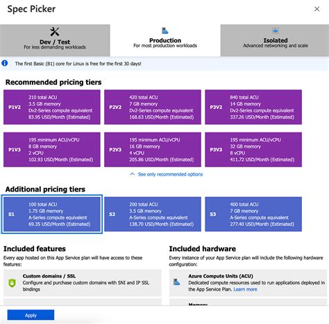 Deploy Fastapi On Azure With Github Actions By Nathan Cheng Aug