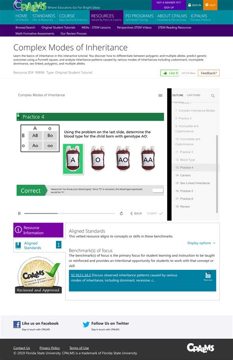 Complex Modes Of Inheritance Learn The Basics Of Where Educators Go For Bright Ideas NOT A