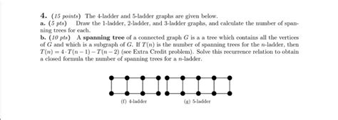 Solved The 4 Ladder And 5 Ladder Graphs Are Given Below