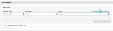 Splunk On Callのoracle Cloud Infrastructureインテグレーション — Splunk