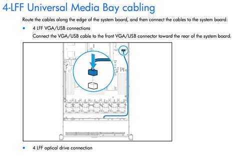 Html Twitter Bootstrap Select Arrow Missing Stack Overflow