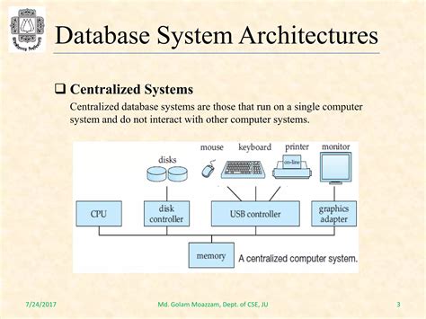 Database System Architecture Pdf Databases Computer Software And Applications