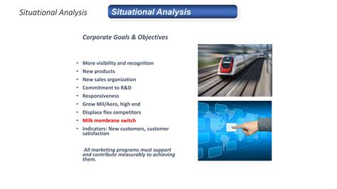 Situational Analysis PPT