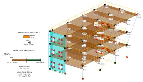 An Overview Of Structural Analysis For Revit Autodesk Revit Structure