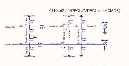 Internal Impedance Of The LMK040xx S LVCMOS Driver Clock Timing Forum Clock Timing TI