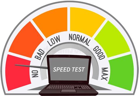 Speed Test Application Website Loading Speed Optimization With Server