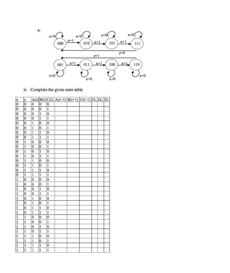 Solved 4 Use D Flip Flop To Design A Sequential Circuit For