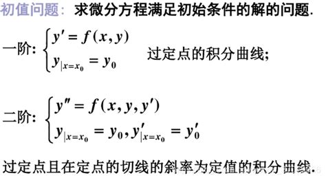 数学建模 微分方程模型数学建模微分方程 Csdn博客