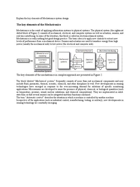 2 Key Elements Of Mechatronics Pdf Computers Technology And Engineering 2 Key Elements Of Mechatronics Pdf Computers Technology And Engineering