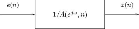 Figure 1 From The Recursive Maximum Likelihood Algorithm For Non