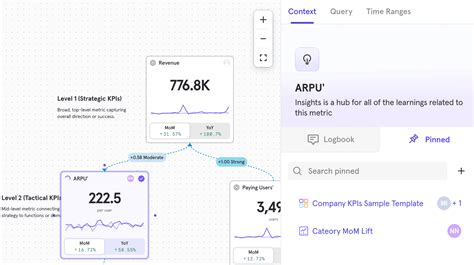Metric Tree Mixpanel Docs