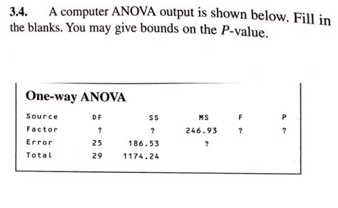 Solved 3 4 A Computer ANOVA Output Is Shown Below Fill In Chegg