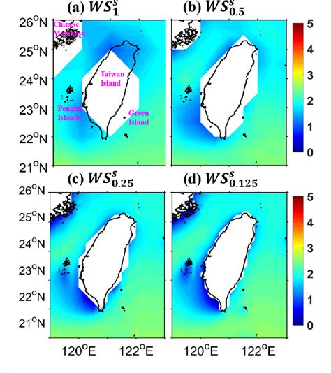 Table 1 From Design And Evaluation Of An Efﬁcient High Precision Ocean Surface Wave Model With A