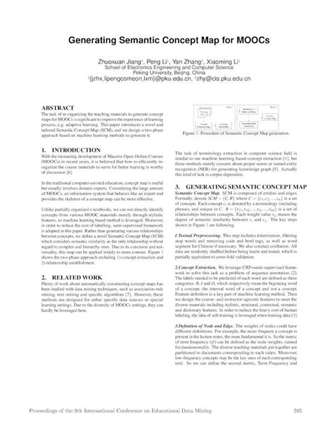pdf generating semantic concept map for moocs · we design the course