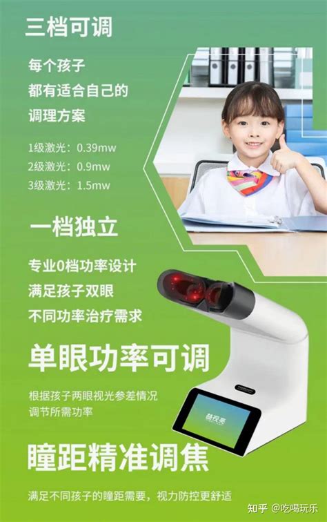益视亮二代 高效便捷3 1模式 集所有哺光仪优点于一身 知乎