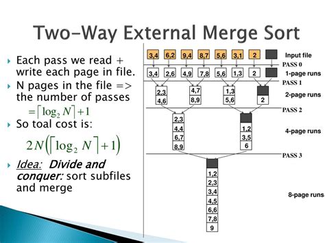 Ppt External Sorting Powerpoint Presentation Free Download Id6147091