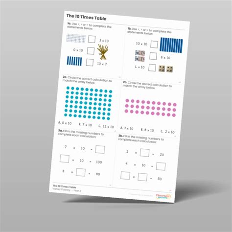 Multiplication Problems Varied Fluency Resource Classroom Secrets