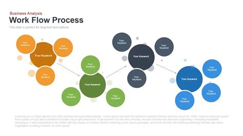 Powerpoint Workflow Template