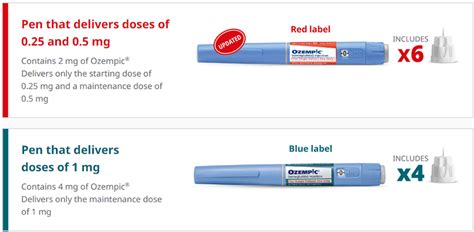Semaglutide 30ml Weight Lose Pen Know As Ozempic And Wegovy