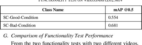 Figure 1 From Design And Implementation Submarine Cable Object