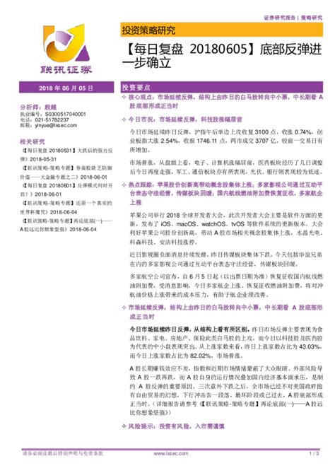 【每日复盘】底部反弹进一步确立