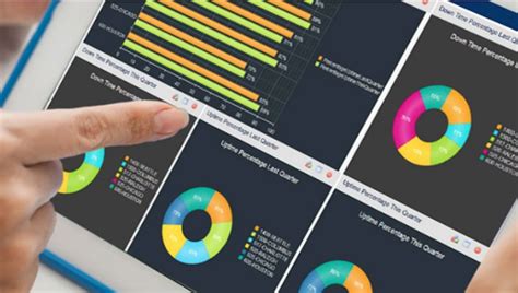 Dematic Operate Software For Material Handling William Johnson Posted