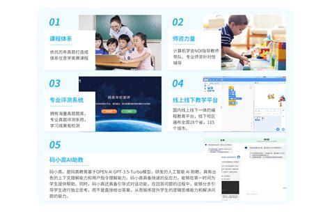 少儿编程scratch少儿编程python课程noi信息学奥赛码高少儿编程培训班