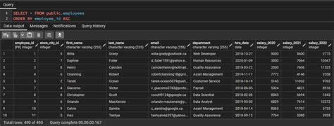 myskill data science bootcamp — sql exercise with postgresql by muhammad fadla abdus salam