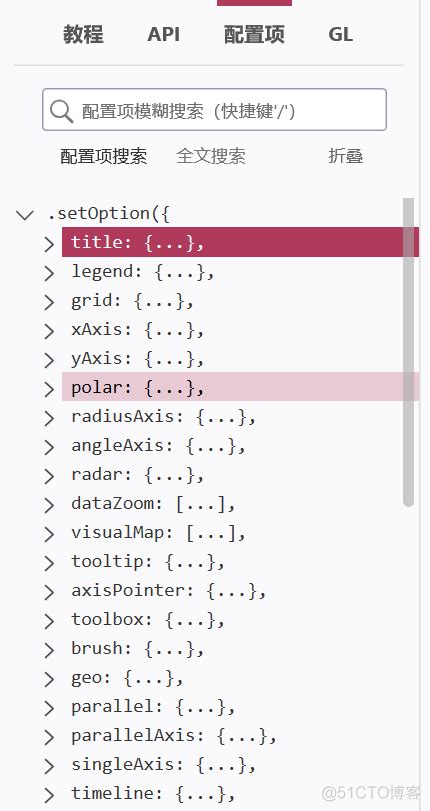 Echarts绘制企业架构图 Echarts步骤 Mob64ca140088a9的技术博客 51cto博客