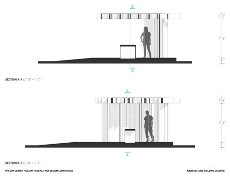 Interlock Triple Play Studio Architecture Design LLC