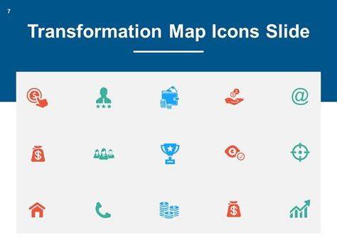 Transformation Chart Powerpoint Presentation Slides Presentation Graphics Presentation