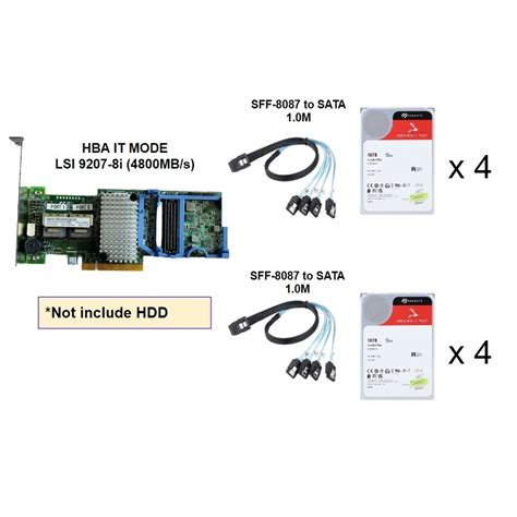 การด HBA LSI i IT Mode Gbs SATA SSD HDD PCIe X สาย SFF to SATA for FreeNAS