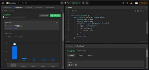 Aman Yadav On Linkedin Leetcode Javaprogramming Codingjourney