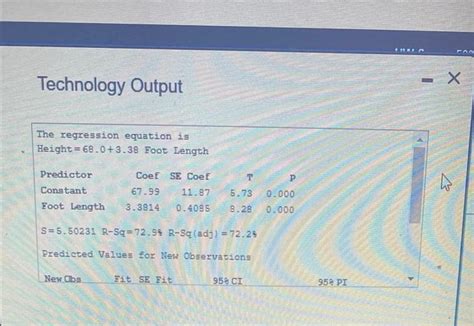 Solved The Minitab Output Shown Below Was Obtained By Using Chegg Com