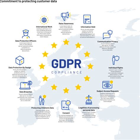 310 Data Breach Infographic Stock Illustrations Royalty Free Vector