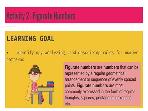 Ms Rashid Investigating Patterns And Algebra 2