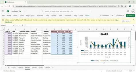 Microsoftexcel Learningjourney Skilldevelopment Excelbasics