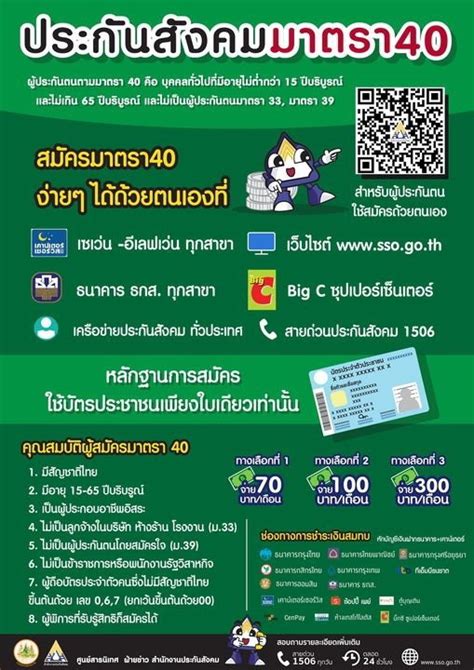 วิธีสมัครประกันสังคมมาตรา 40 ผ่านเว็บไซต์ Sso Go Th รับ 5 000 บาท