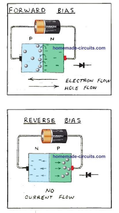 Elementary Electronics Explained Homemade Circuit Projects