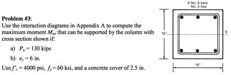 Solved Use The Interaction Diagrams In Appendix A To Compute